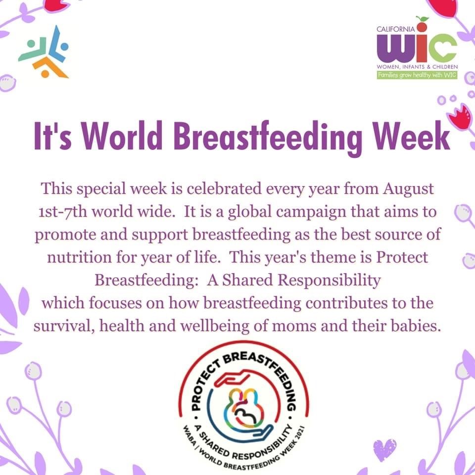 Name of the article | World Breastfeeding Week